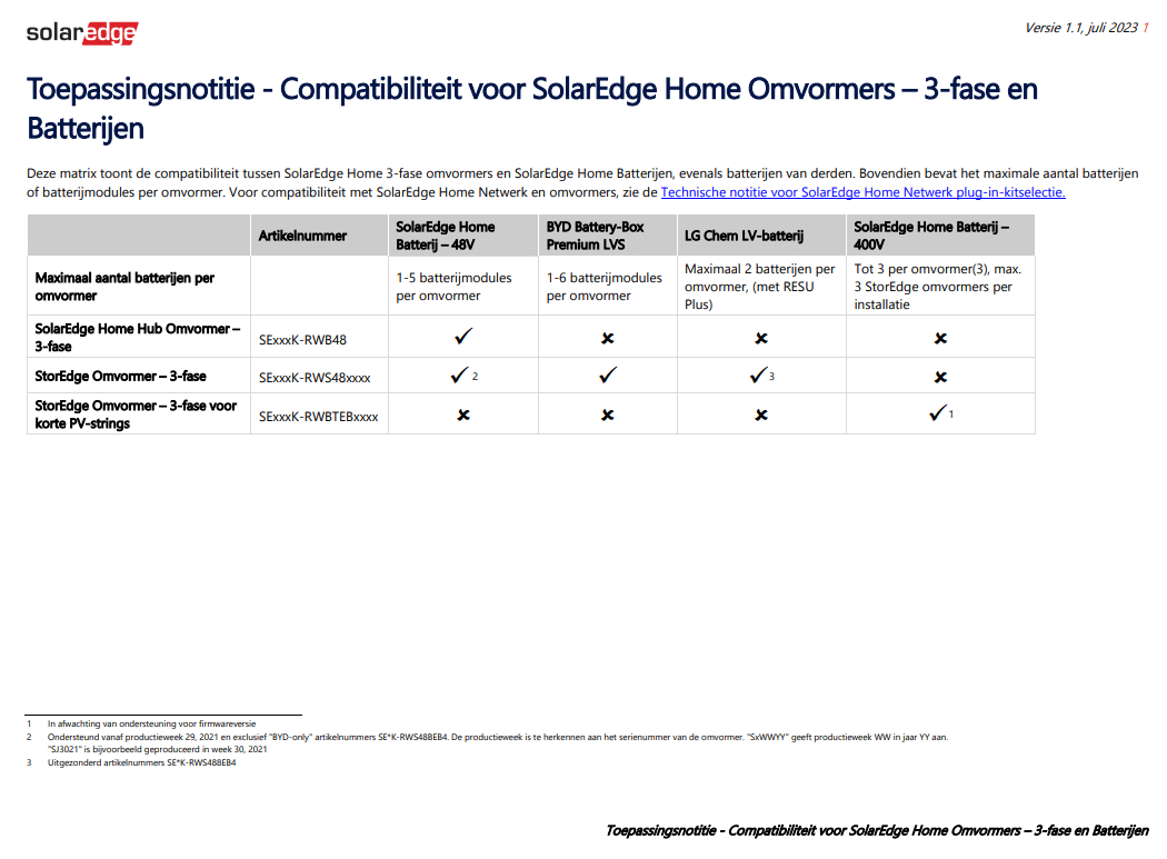 SolarEdge Home Battery 10kWh Hochspannung - Stralendgroen